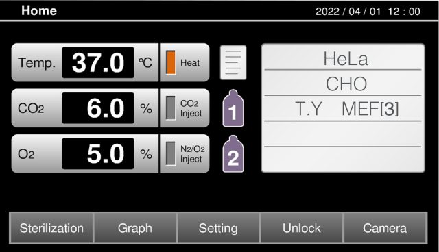 CO2/マルチガスインキュベーター VCIシリーズ | 株式会社アステック